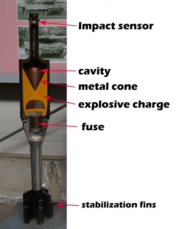 Ammunition in Armored Warfare - Guides & Tutorials - ArmoredLabs