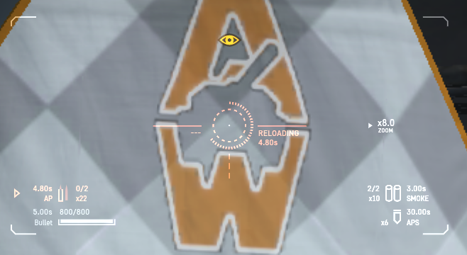 A Simple Guide to Reticles - Guides & Tutorials - ArmoredLabs