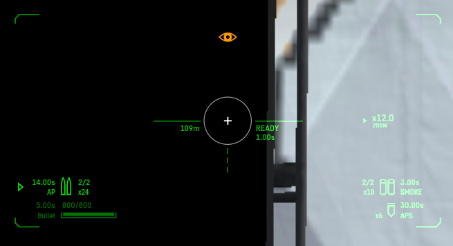 A Simple Guide to Reticles - Guides & Tutorials - ArmoredLabs